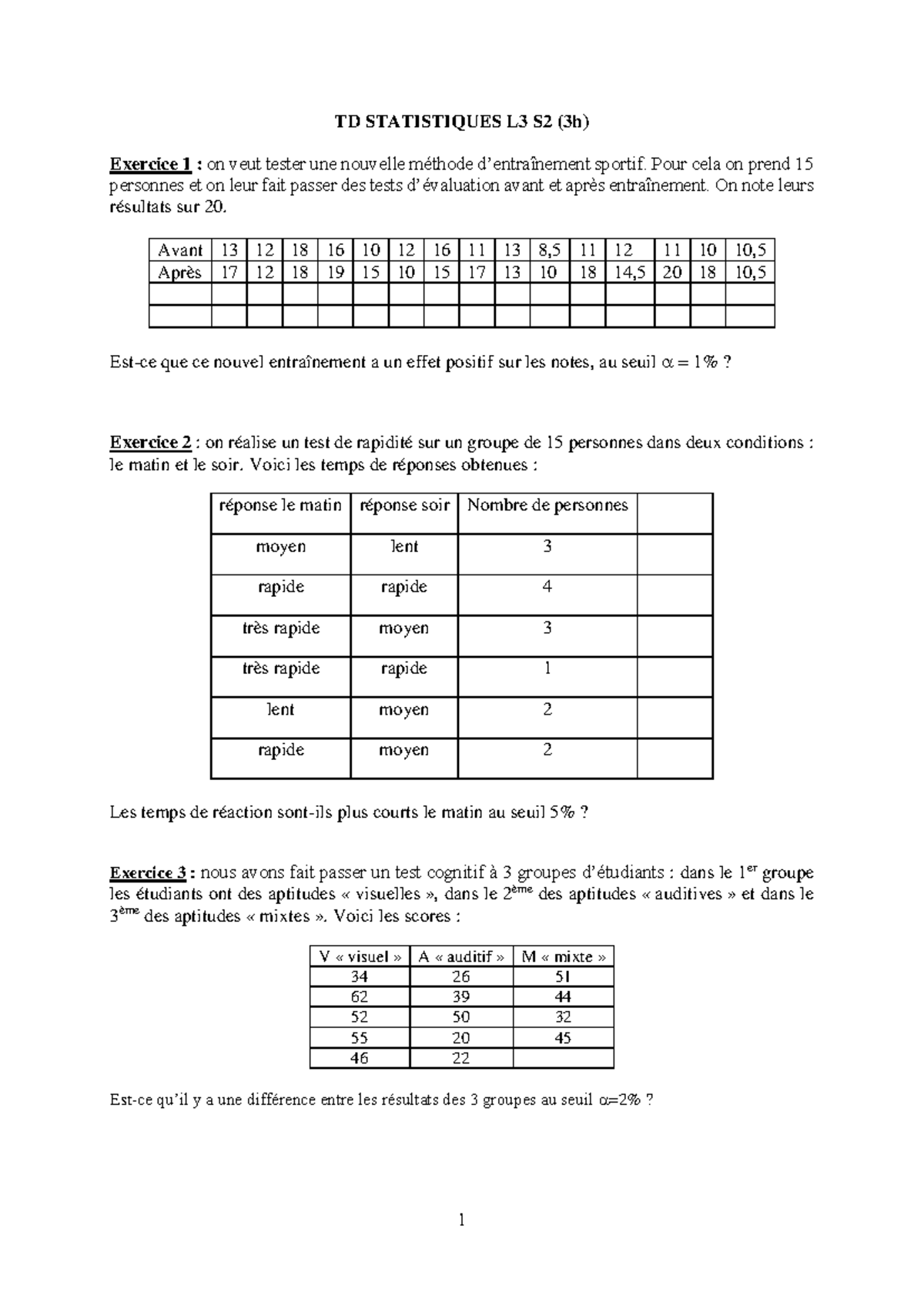 TD Stats L3 S2 2018-2019 - 1 TD STATISTIQUES L3 S2 (3h) Exercice 1 : on ...
