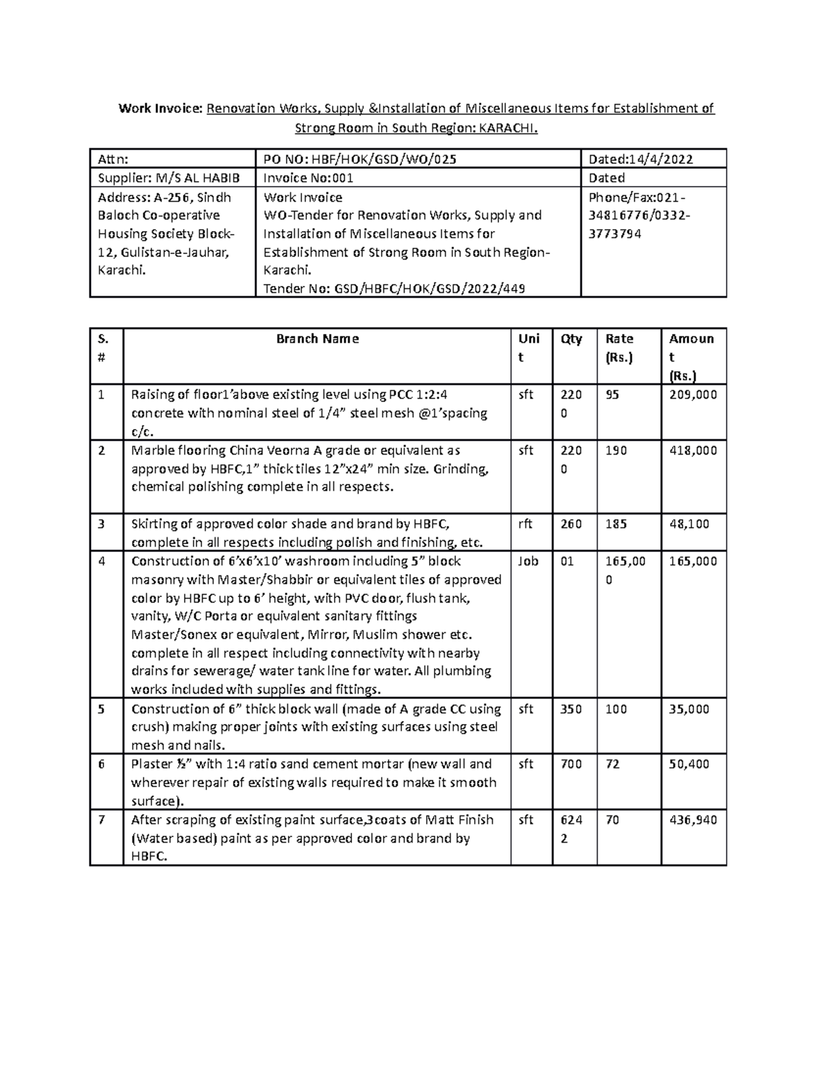 Work Invoice detailed 01 - Work Invoice: Renovation Works, Supply ...