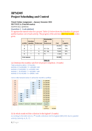 BPM305 JAN22 TMA02 - TMA - BPM Project Scheduling and Control Tutor ...