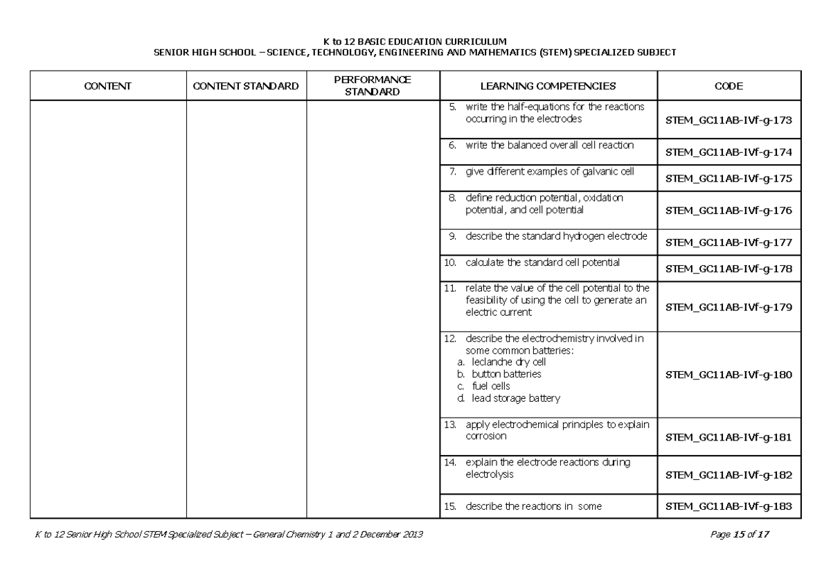 General Chemistry I-3 - K to 12 BASIC EDUCATION CURRICULUM SENIOR HIGH ...