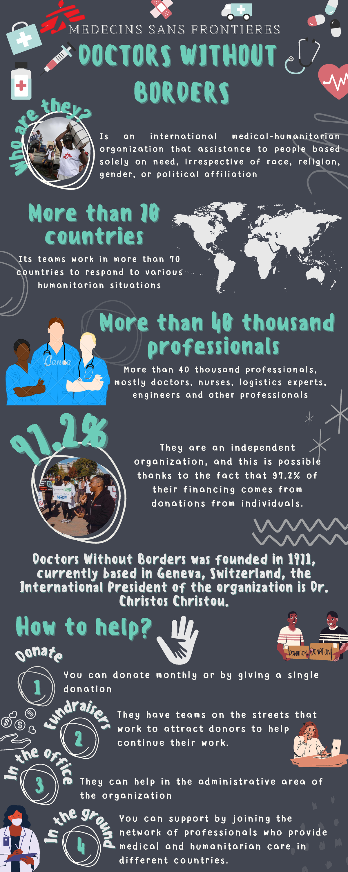 Doctors Without Borders - DOCTORS WITHOUT DOCTORS WITHOUT BORDERS ...