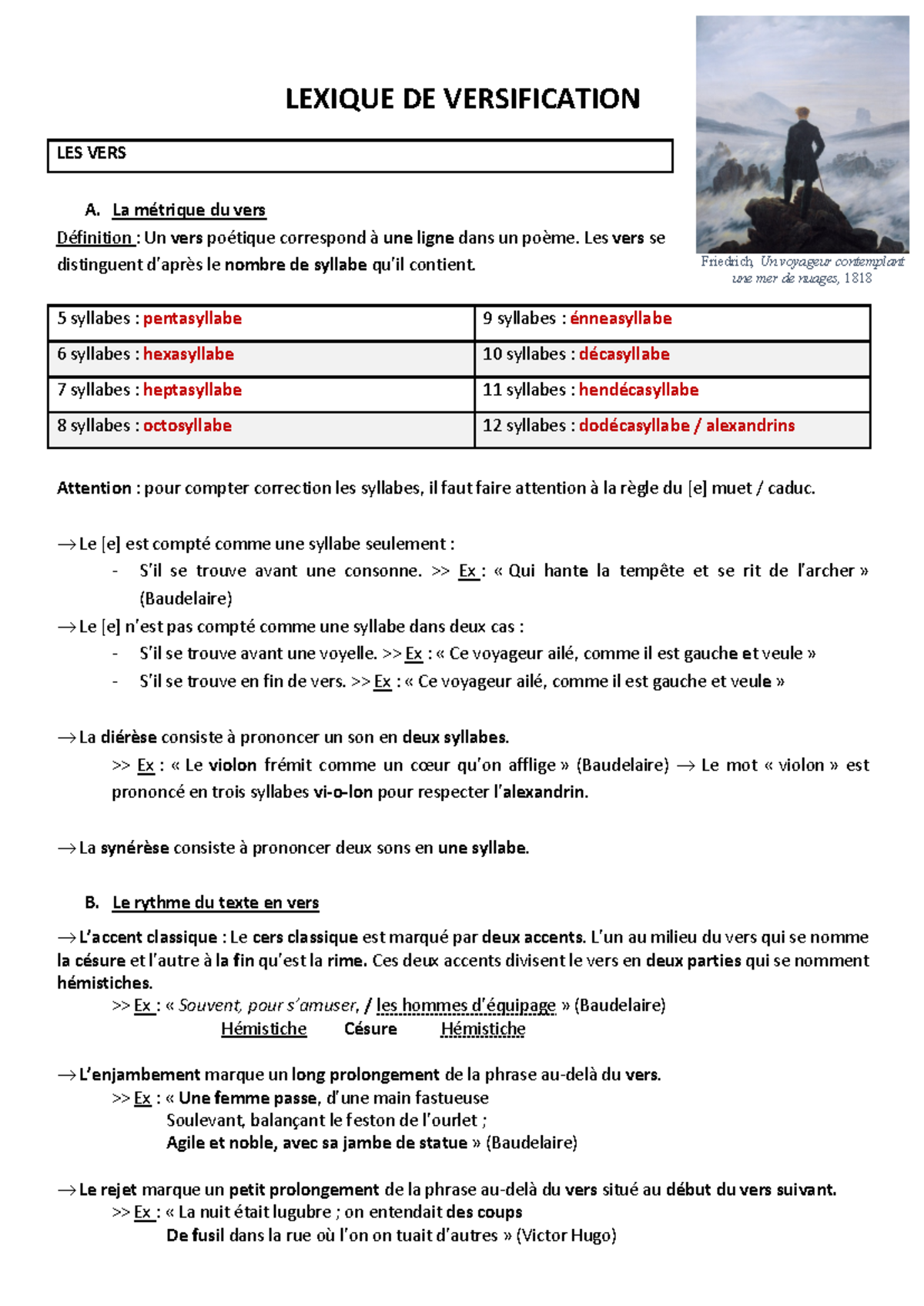 Lexique poétique - Bonne revision - LEXIQUE DE VERSIFICATION LES VERS A ...