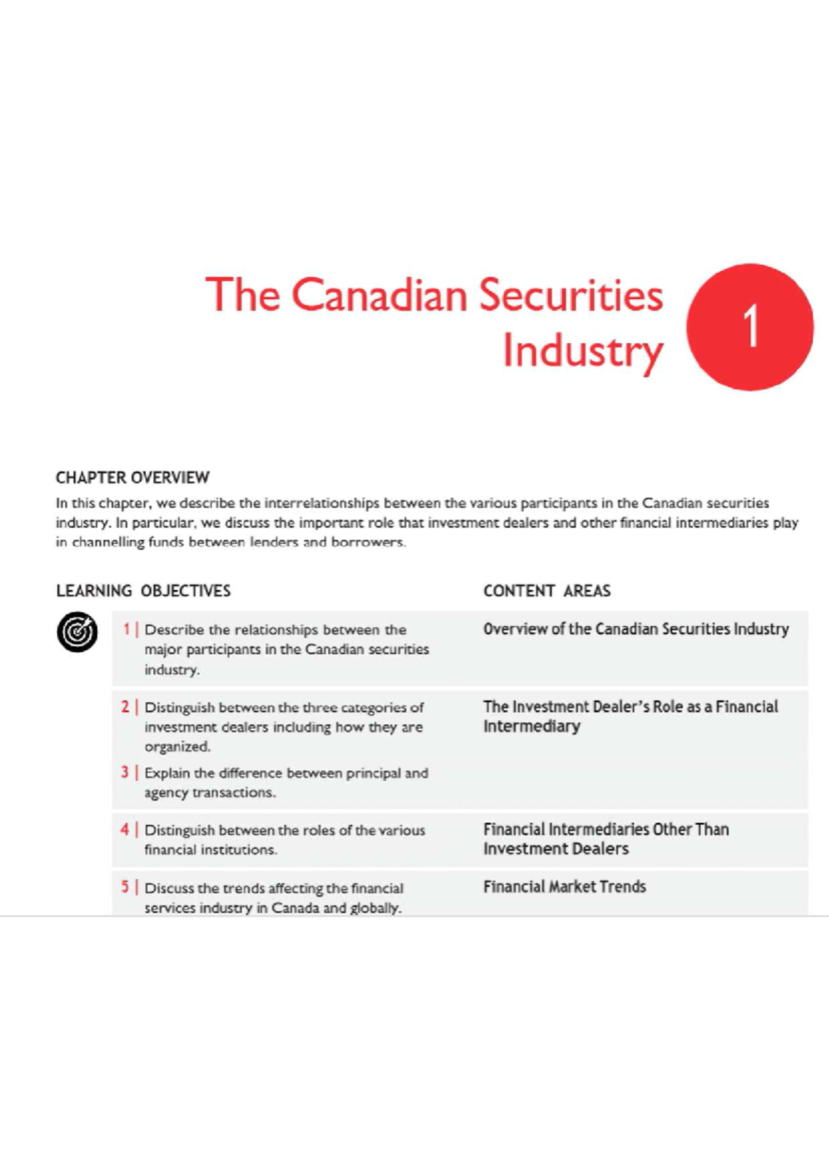 Chapter 1 - This is basically a screenshot which is merged - FIN-4003 ...