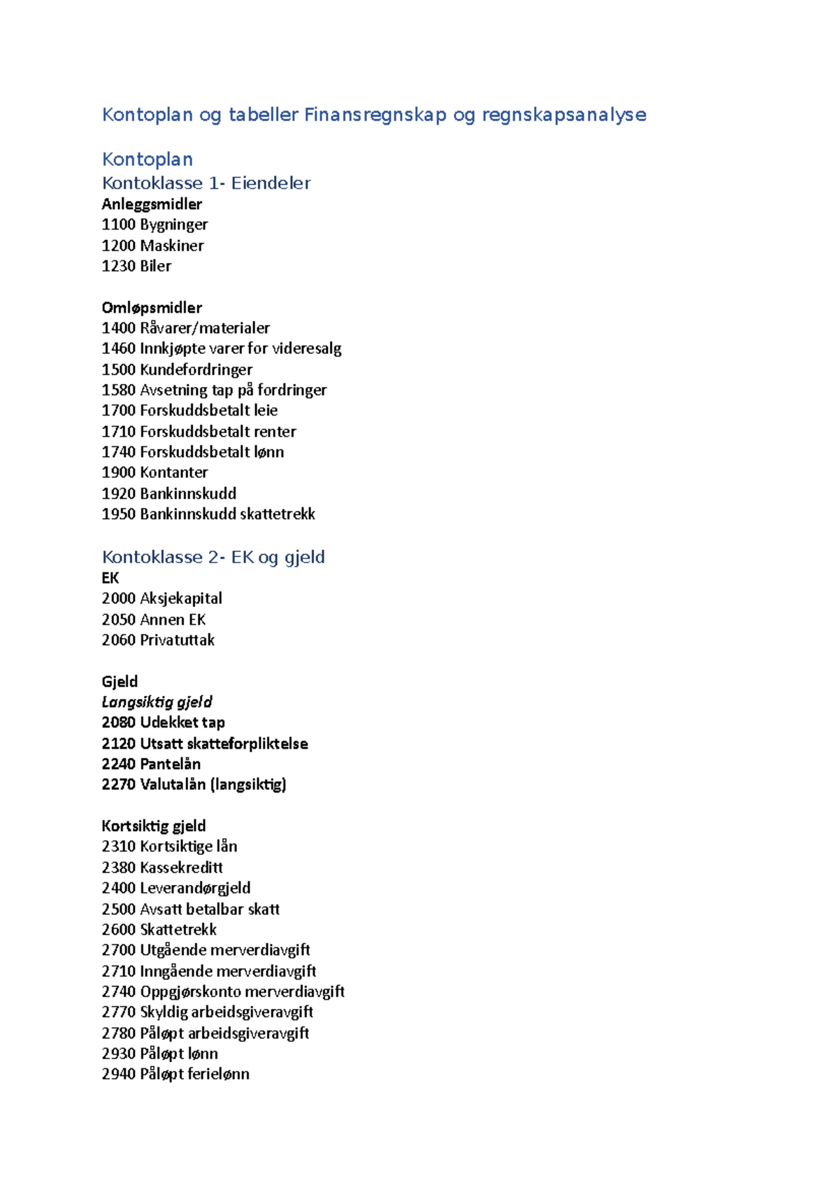 Kontoplan og tabeller Finansregnskap og regnskapsanalyse - Kontoplan og ...