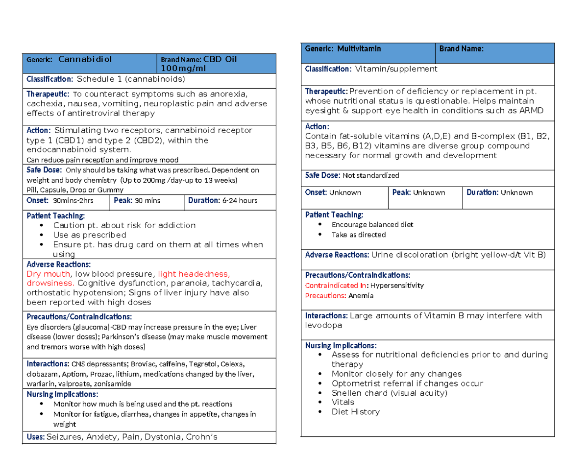 CBD medication card - Generic: Cannabidiol Brand Name: CBD Oil 100mg/ml ...