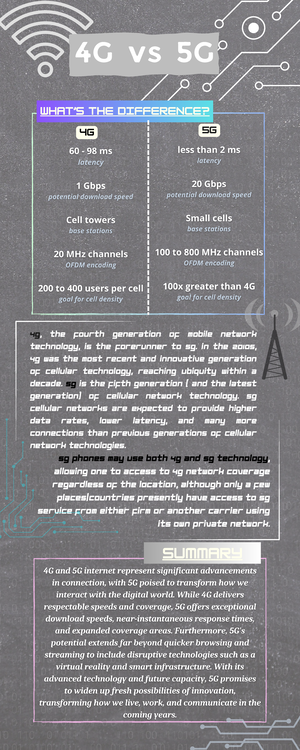 Title Understanding Adults’ Coping Mechanisms on Gaslighting in - TITLE ...