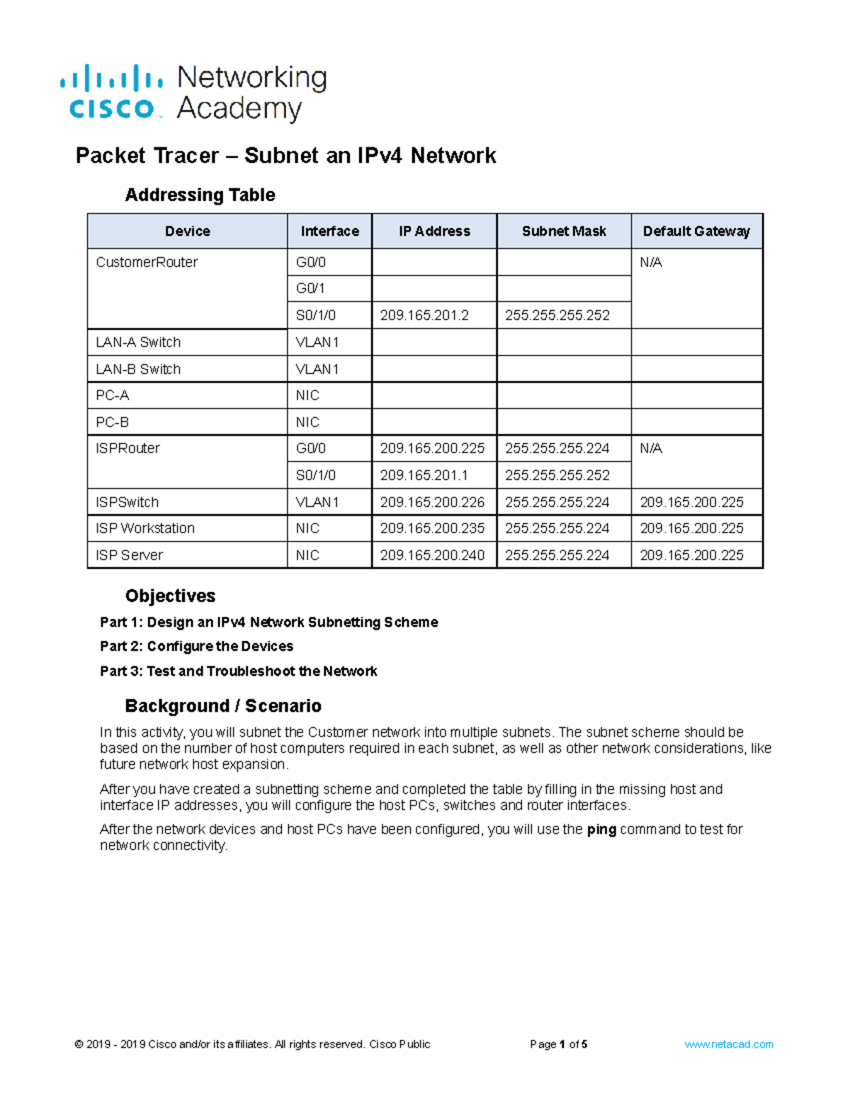 1155 Packet Tracer Subnet An Ipv4 Network Addressing Table Device
