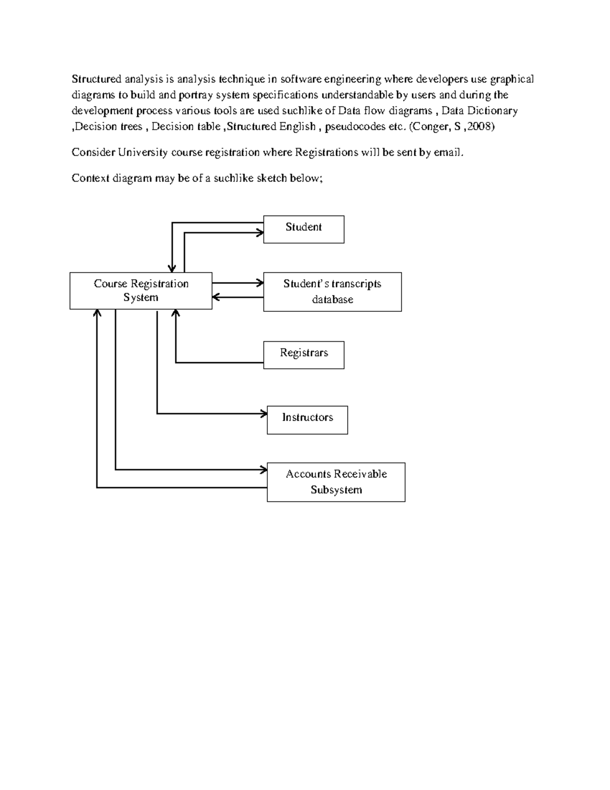 Written Assignment Reply -3 - Structured analysis is analysis technique ...