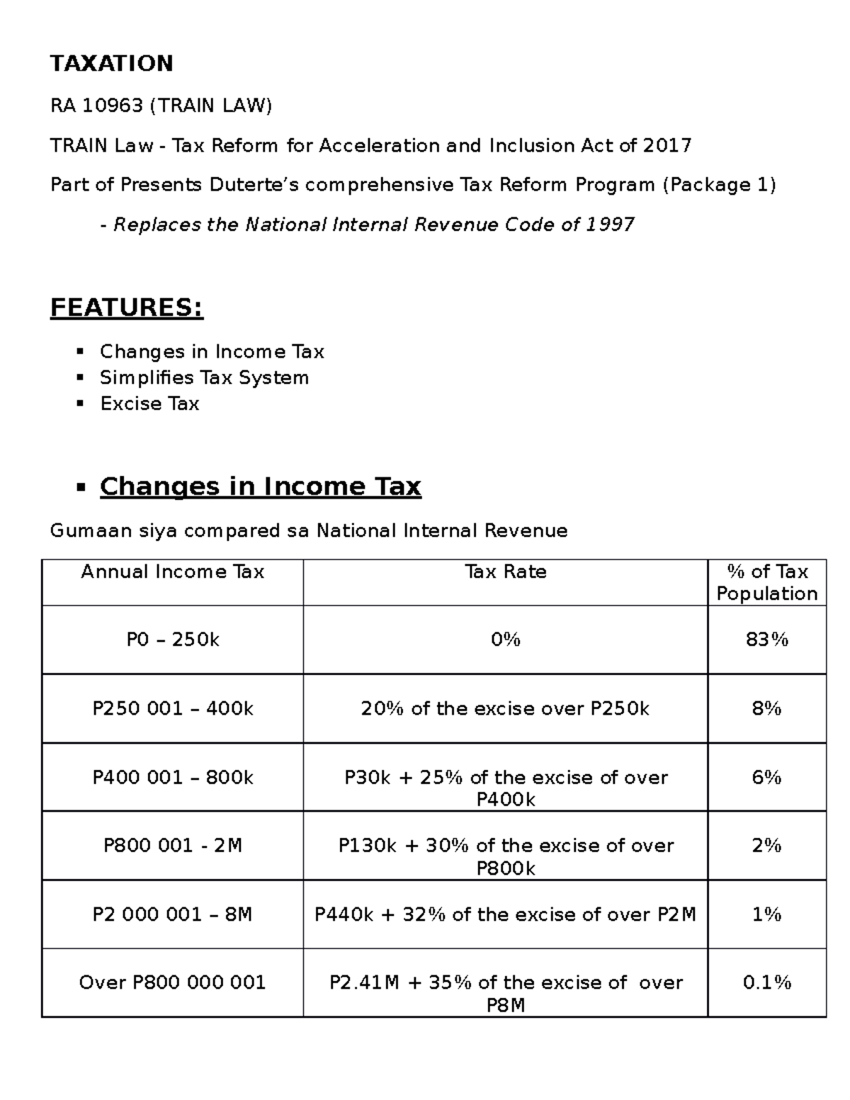 Train LAW Lecture notes - Accountancy - Studocu