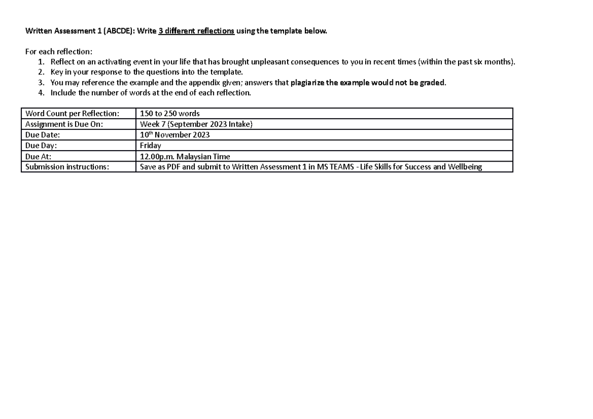 written Assessment 1 - Written Assessment 1 (ABCDE): Write 3 different ...