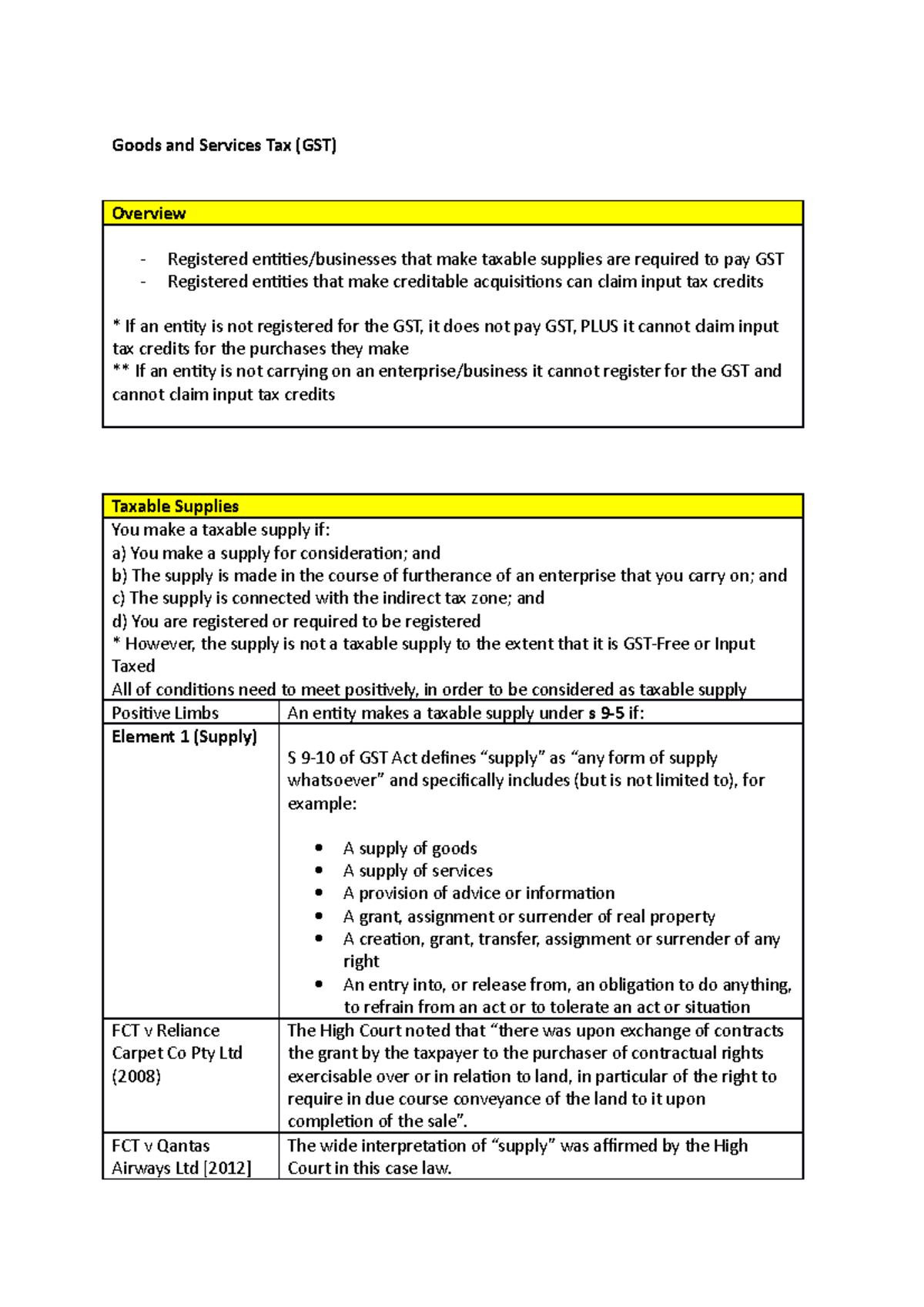 GST - Lecture notes 1 - Goods and Services Tax (GST) Overview ...