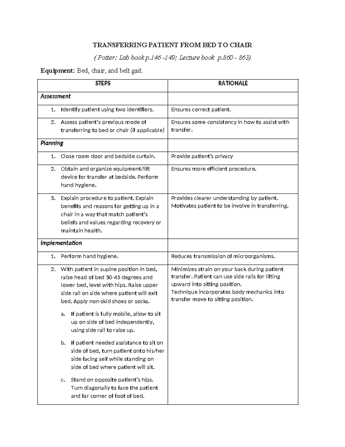 BED-TO- Chair - Nursing return demonstration - TRANSFERRING PATIENT ...