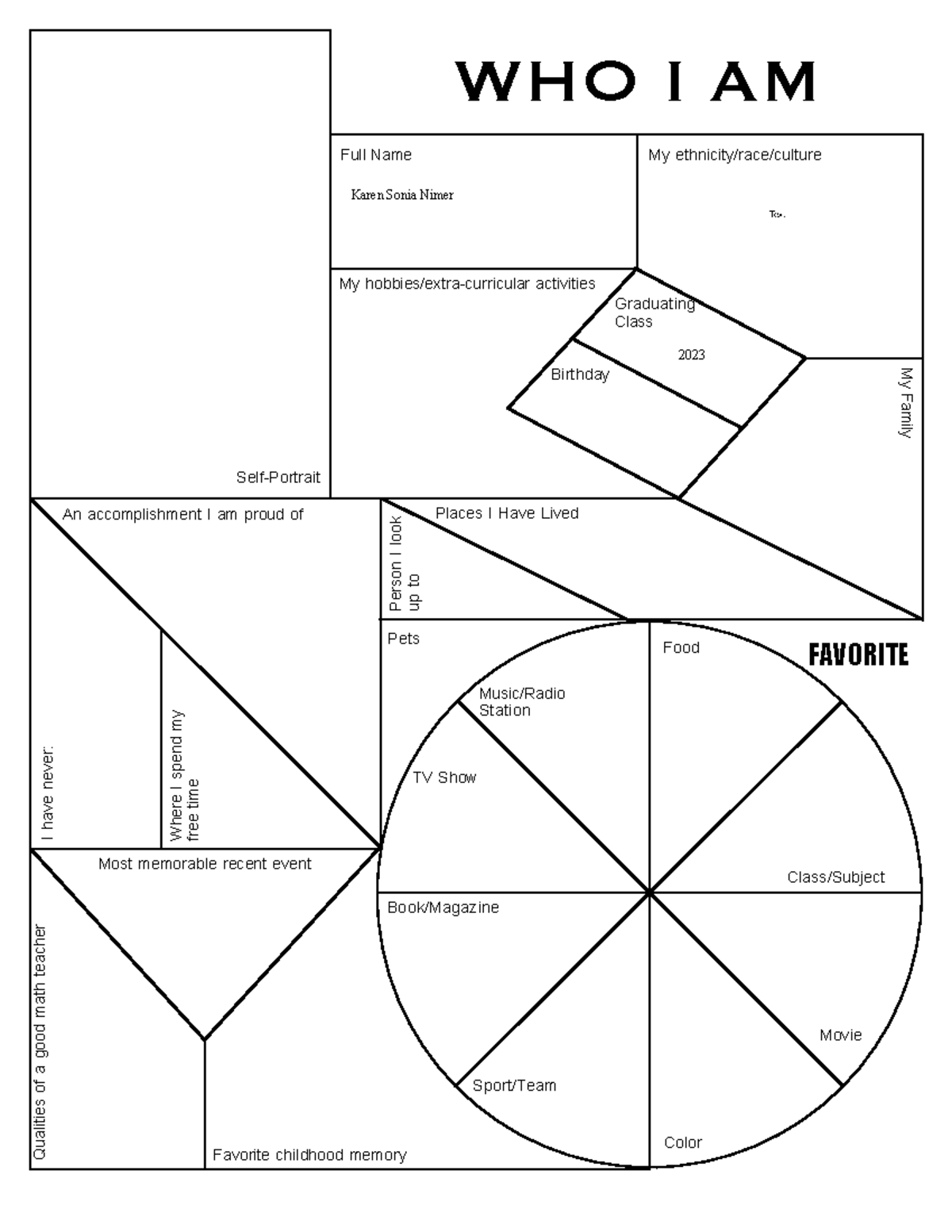 1. Who am I Activity - note - Self-Portrait Full Name My ethnicity/race ...