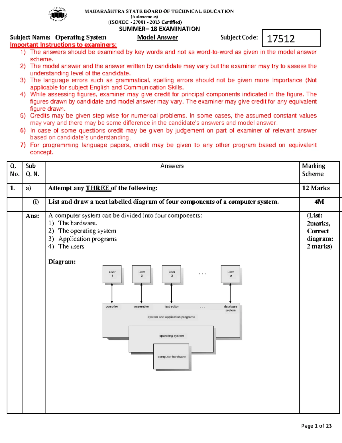 IT 402 Green Skills Class 10 Notes - IT 402 Green Skills Class 10 Notes ...