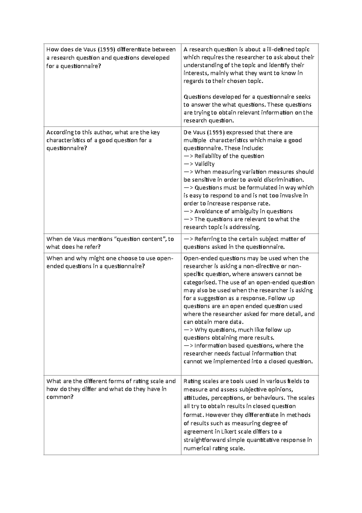 HLTH1002 WEEK 3 - readings - How does de Vaus (1999) differen3ate between a research ques3on and ...