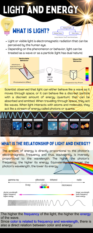 Reading the Image Using Alice Guillermo Planes - READING THE IMAGE ...