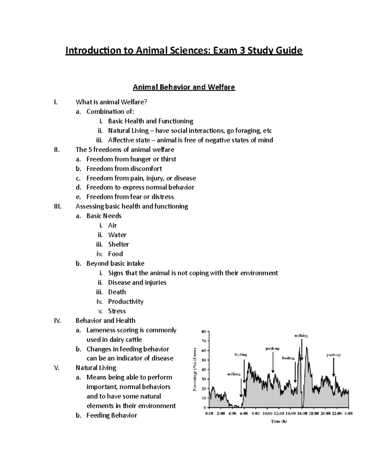 Study Guide Exam 3 - Introduction to Animal Sciences: Exam 3 Study ...