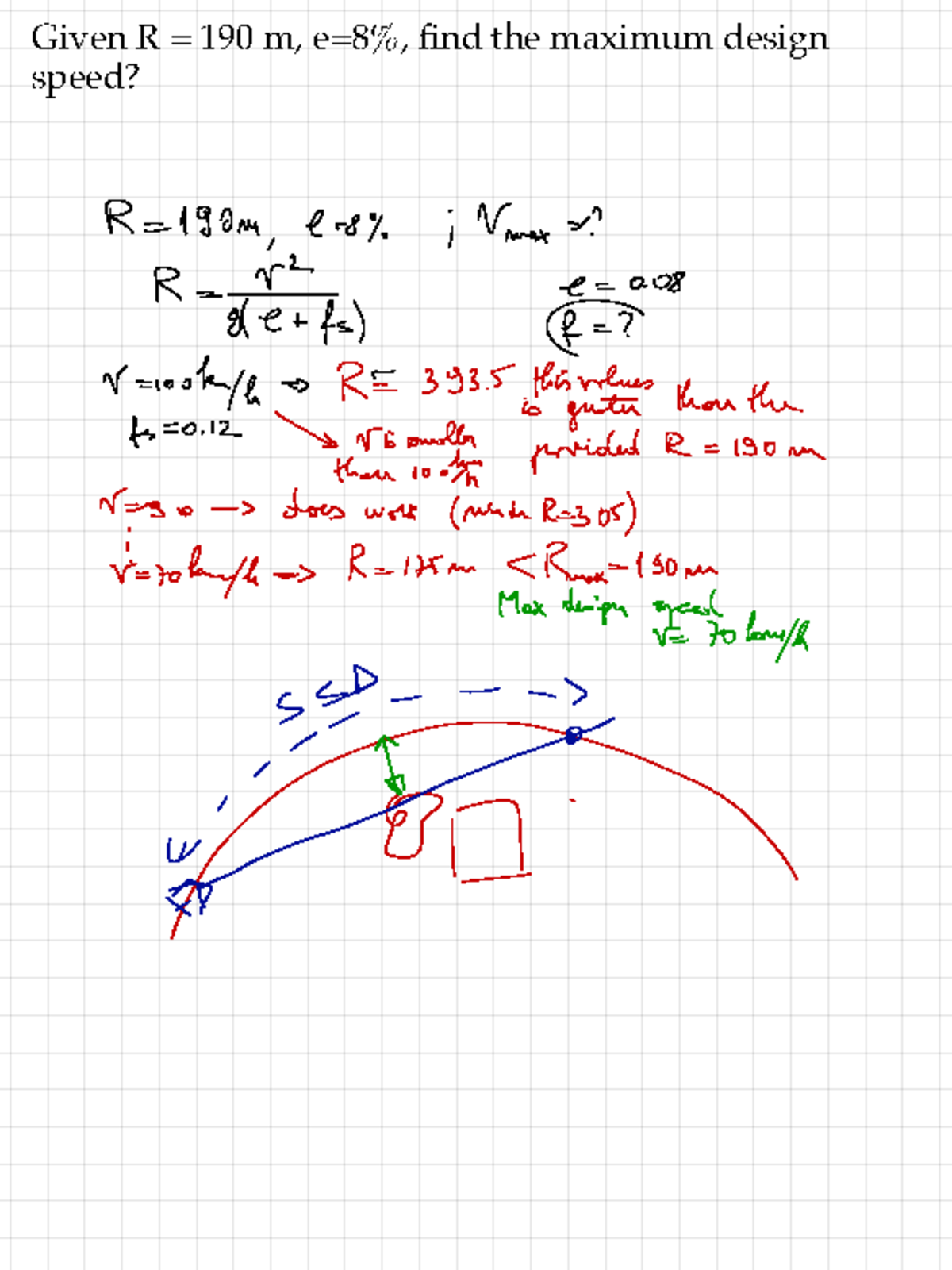 Problem set 2(hor-curves) - Given R = 190 m, e=8%, find the maximum ...