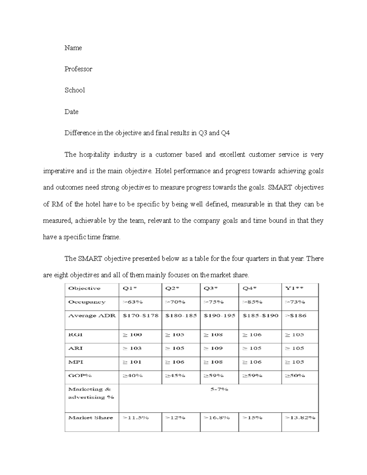 Objective analysis - Lecture notes 2 - International Relations - Studocu