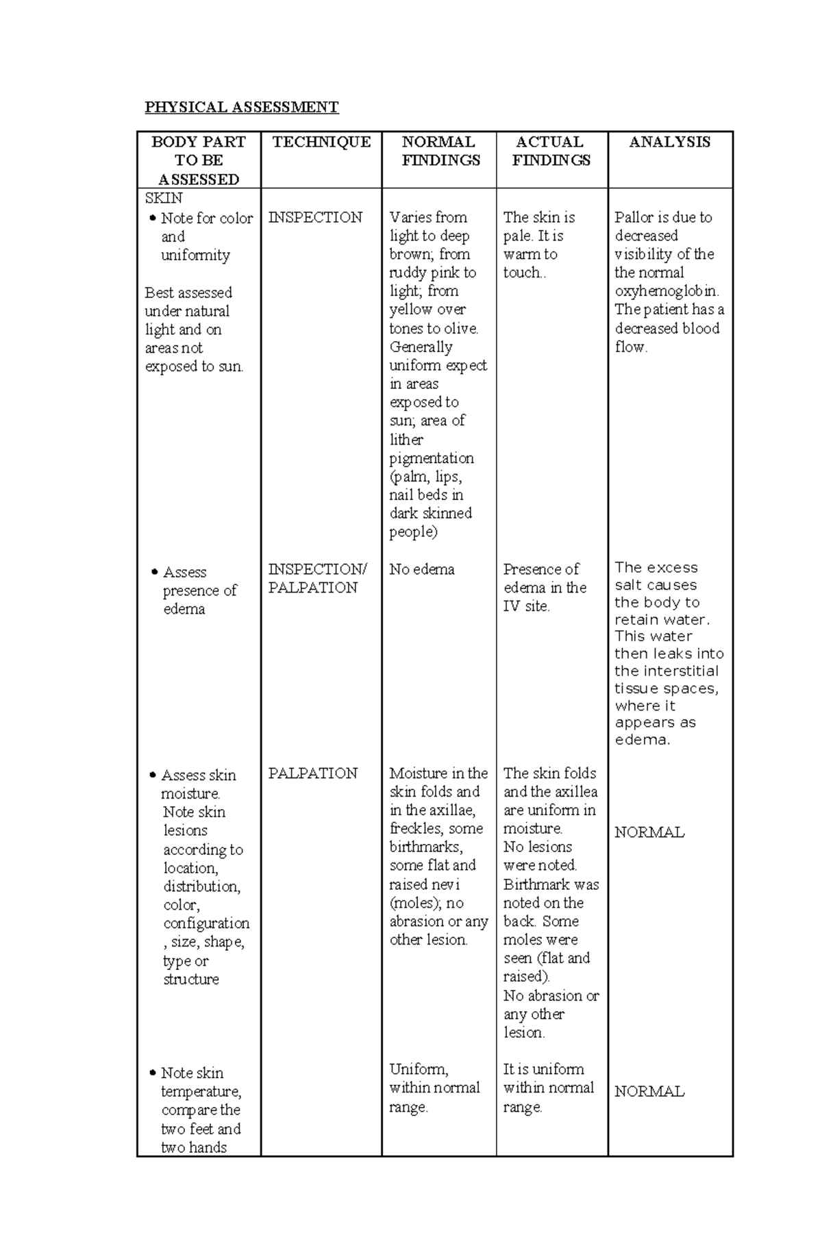 9-physical-assessment-osma compress - PHYSICAL ASSESSMENT BODY PART TO ...