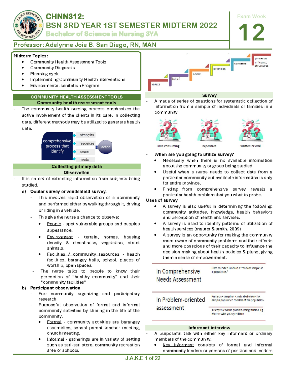 CHNN312 Midterm - Professor: Adelynne Joie B. San Diego, RN, MAN ...