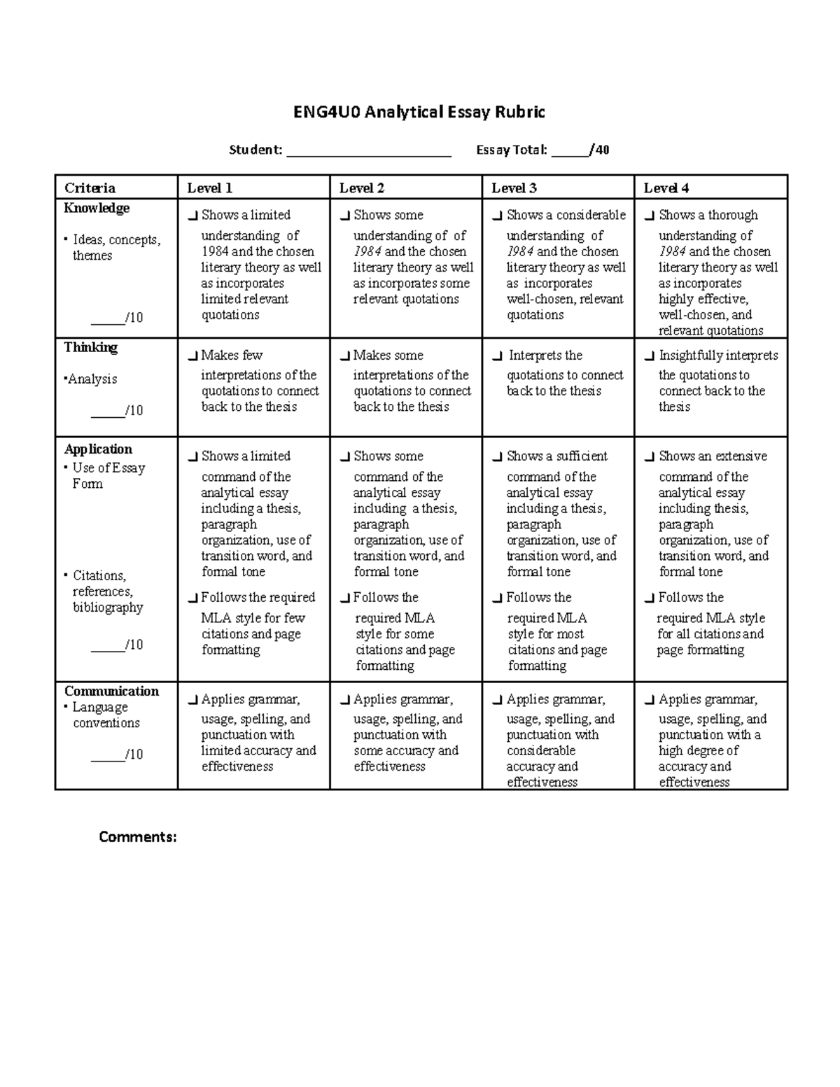 3.a. ENG4U0 Analytical Essay Rubric - ENG4U0 Analytical Essay Rubric ...