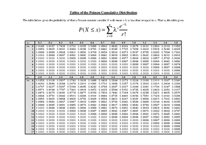 F distribution tables - tablici - Table V Percentage Points f ,v 1 ,v 2 ...