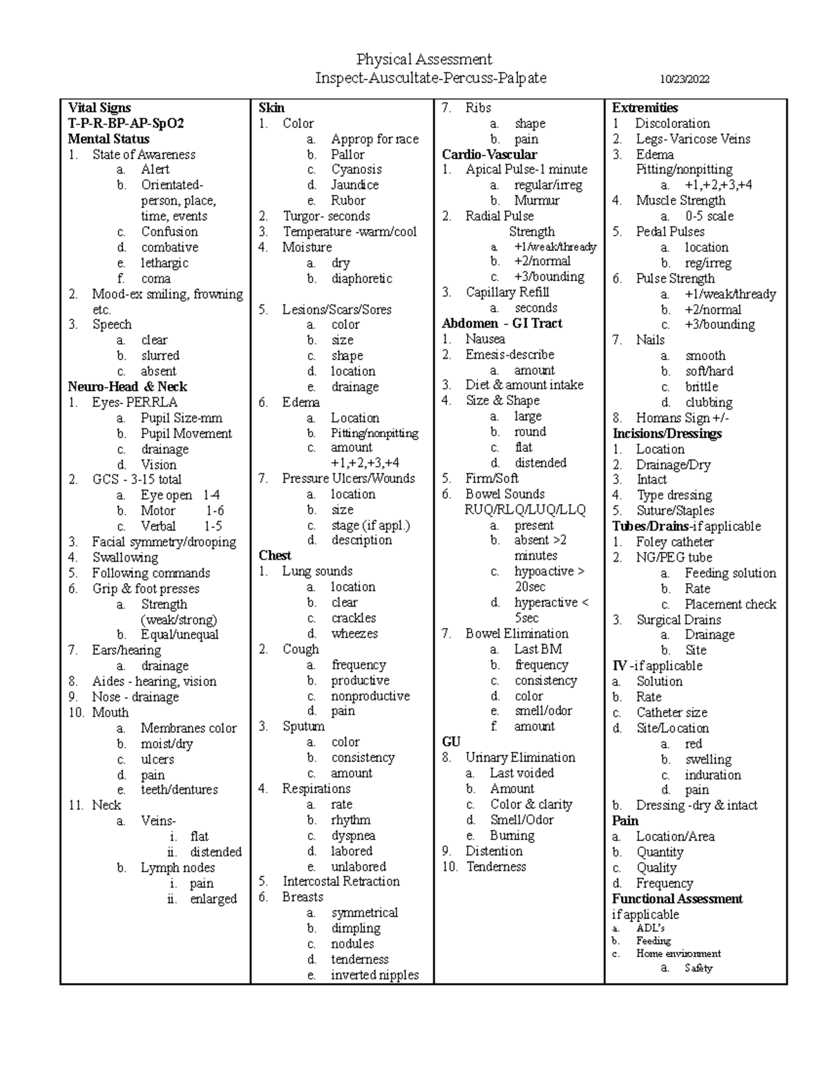 Physical Assessment Guide Sheet - Physical Assessment Inspect ...
