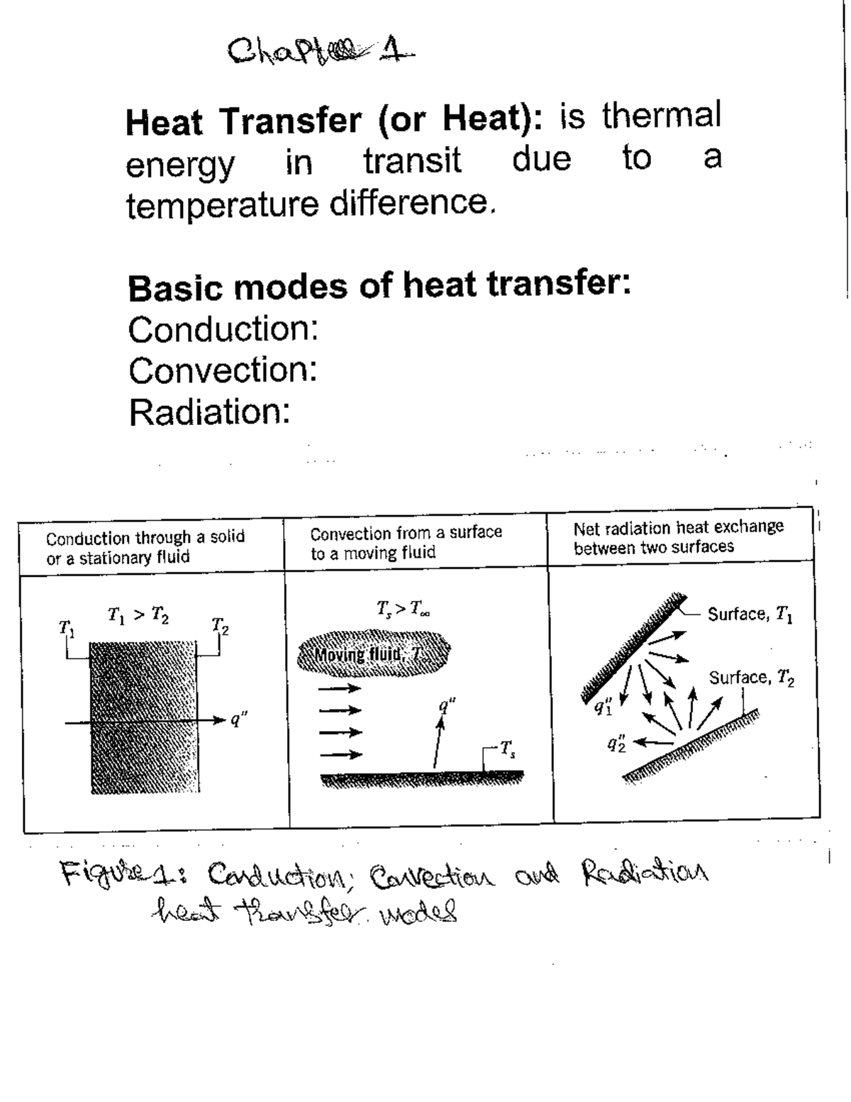 Lecture 2 Chap1 - Intro to Conduction, Convection and radiation ...