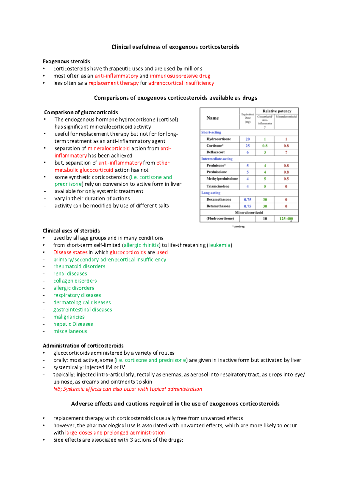 4. exogenous steroids - notes - Clinical usefulness of exogenous ...