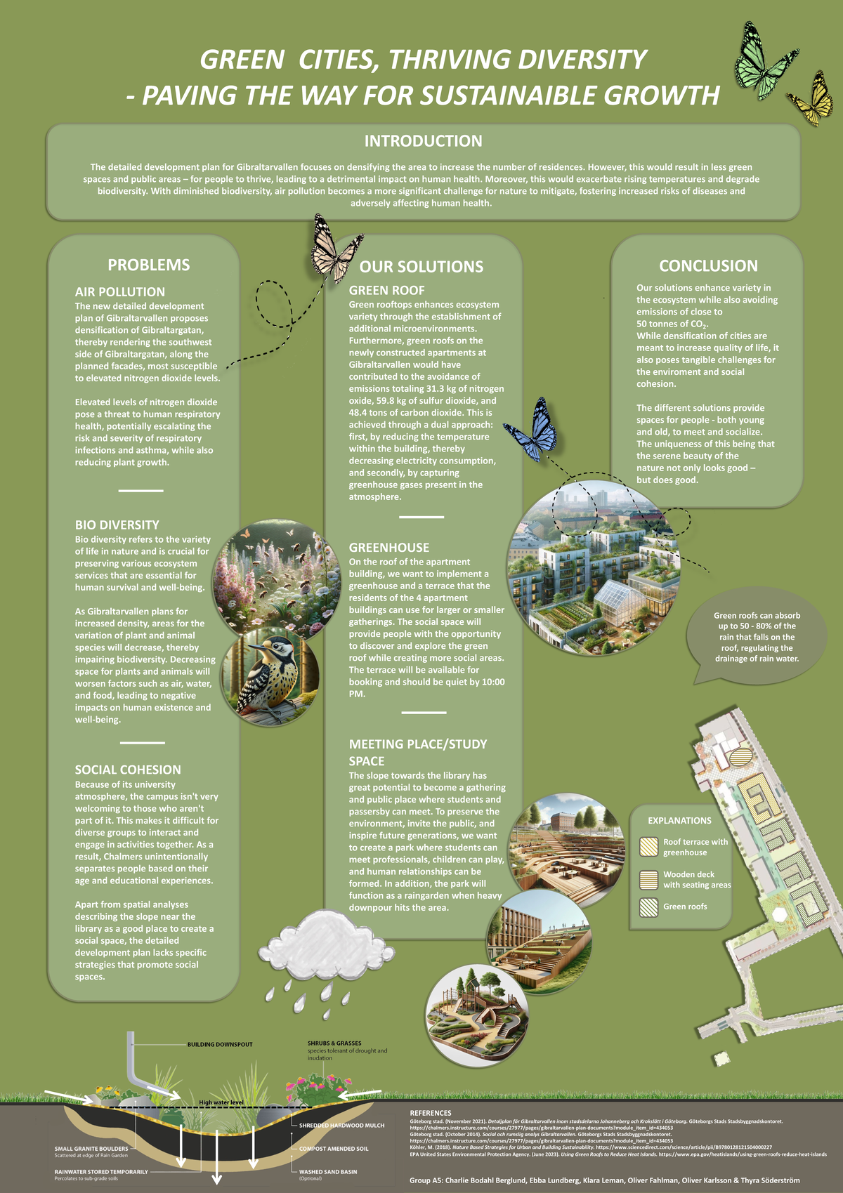 A5 - Group project assignment G4 - Final poster - GREEN CITIES ...