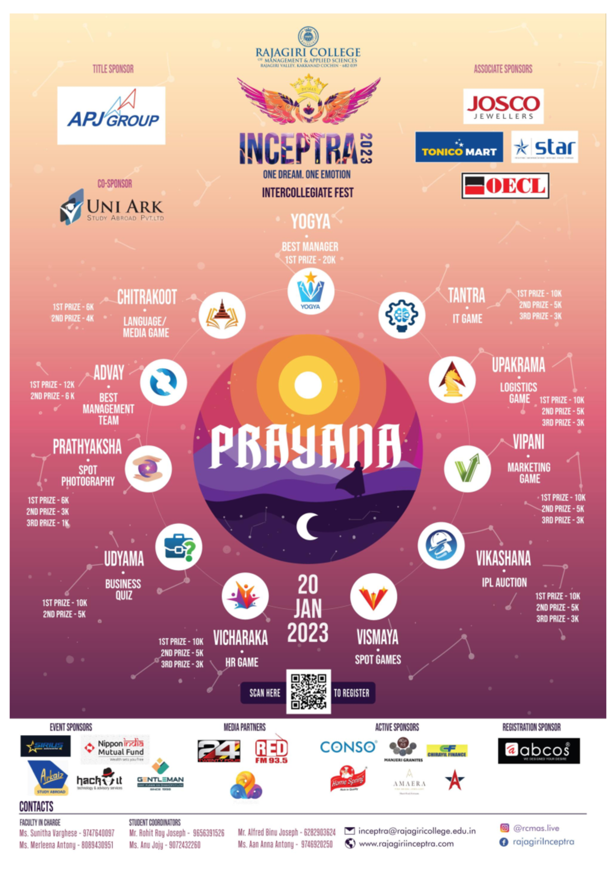 Inceptra 2023 Guidelines - General - Studocu