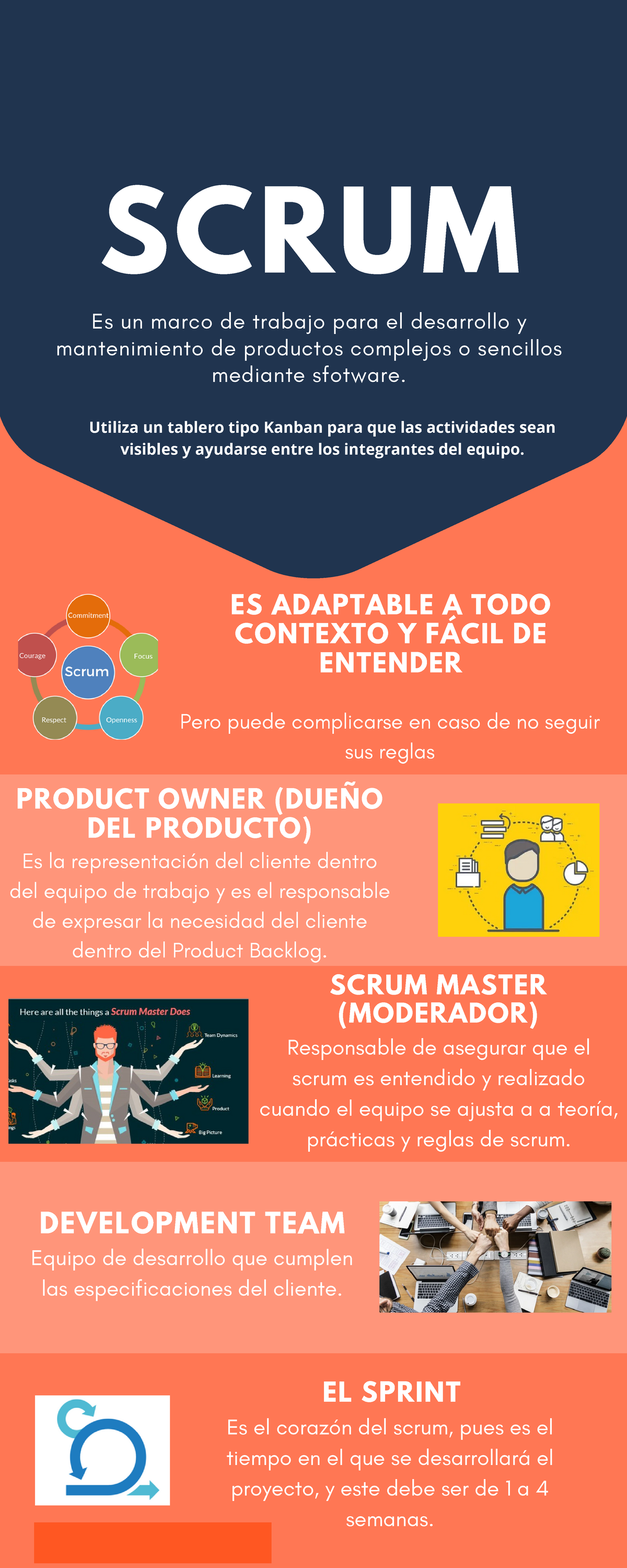 Scrum - SCRUM Es un marco de trabajo para el desarrollo y mantenimiento de productos complejos o ...