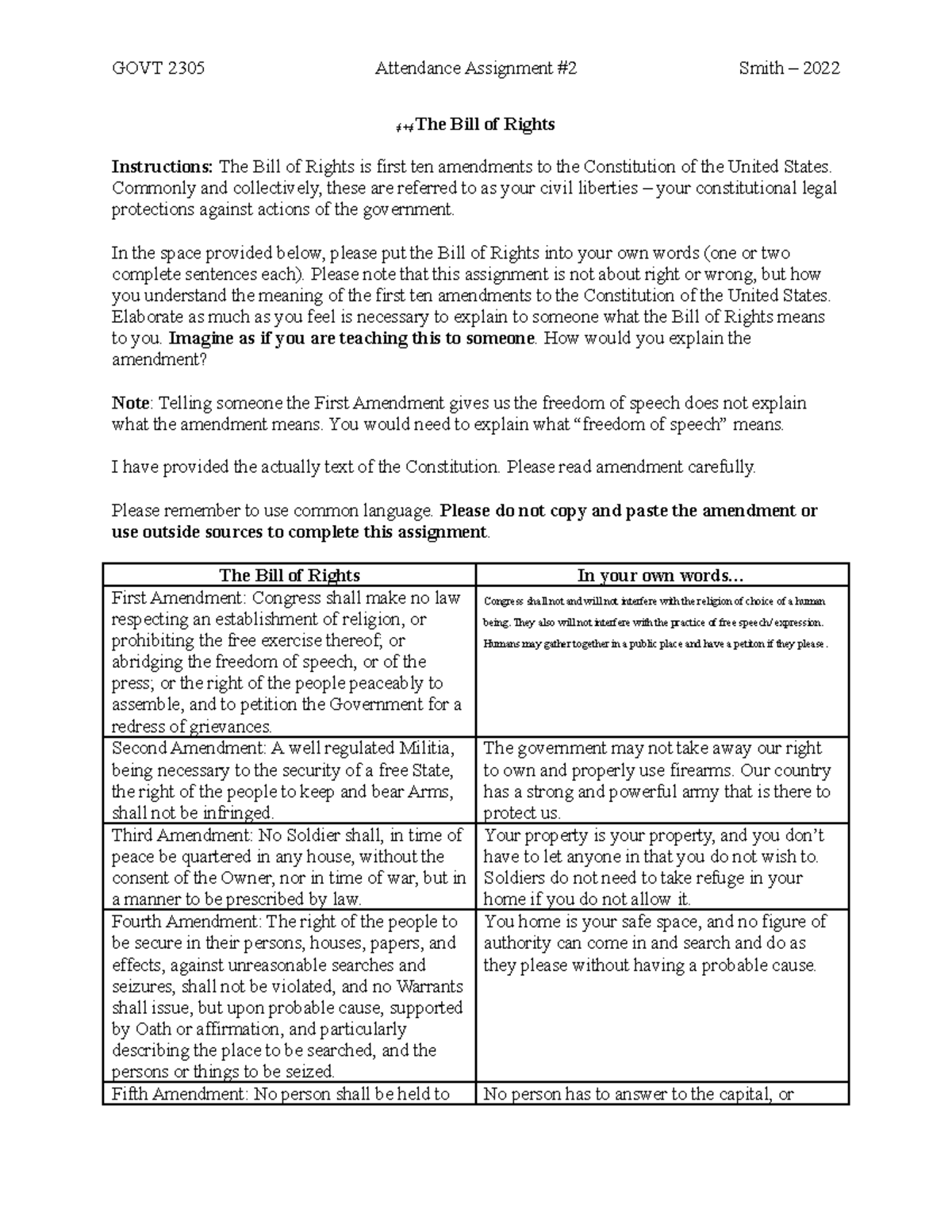 GOVT 2305 Bill of Rights - GOVT 2305 Attendance Assignment #2 Smith ...