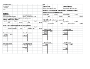 Department of Tourism (DOT) case study - Company: Department of Tourism ...