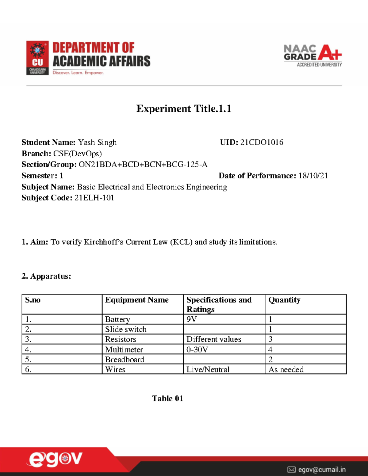 Beee EXP 1 - Basic electrical engineering - Experiment Title. Student Name: Yash Singh UID ...