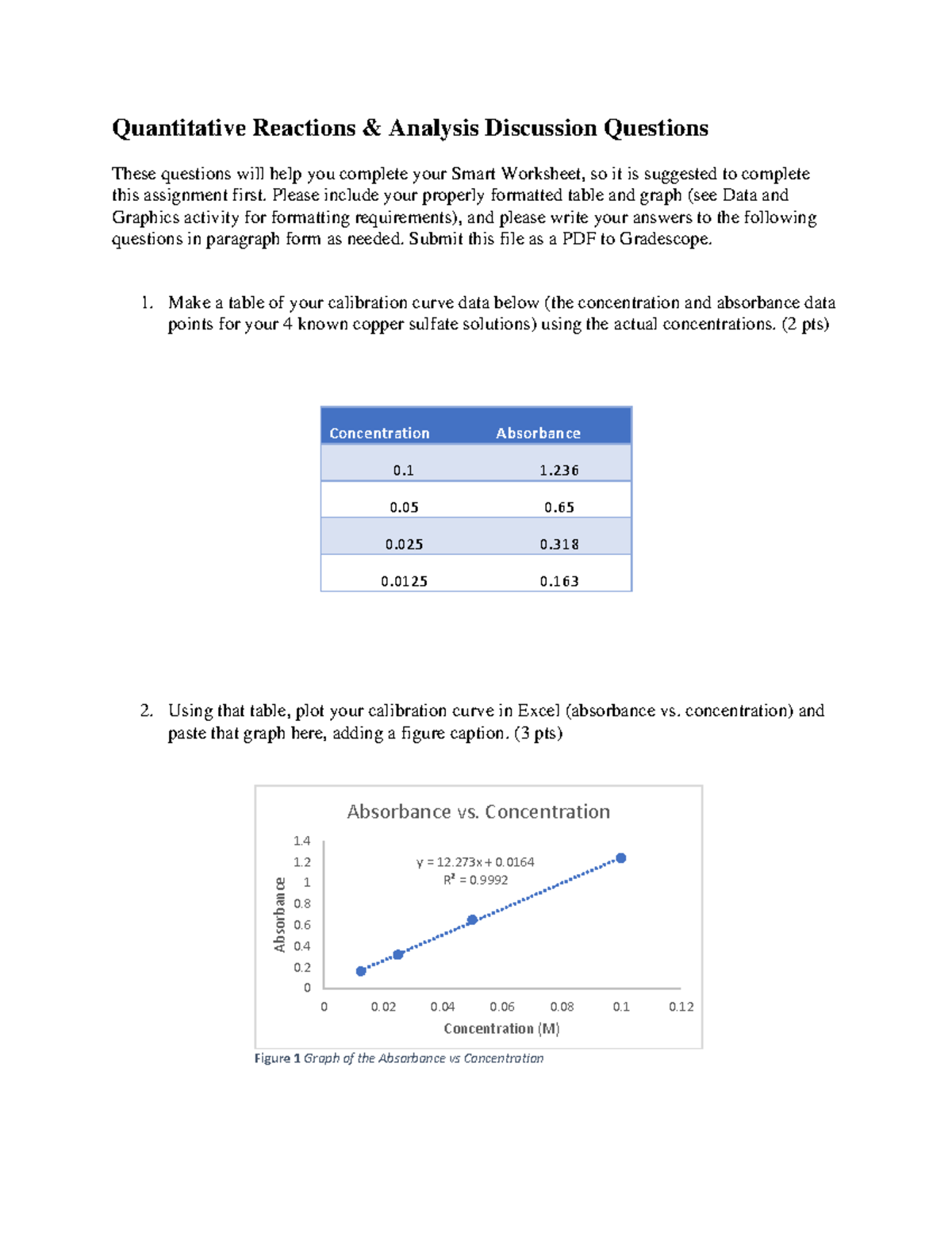 Quantitative Reactions DQ-1 fixed - Quantitative Reactions & Analysis ...