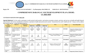 Grade 9 Math lesson plan - Learning Plan in Mathematics 9 I. OBJECTIVES ...