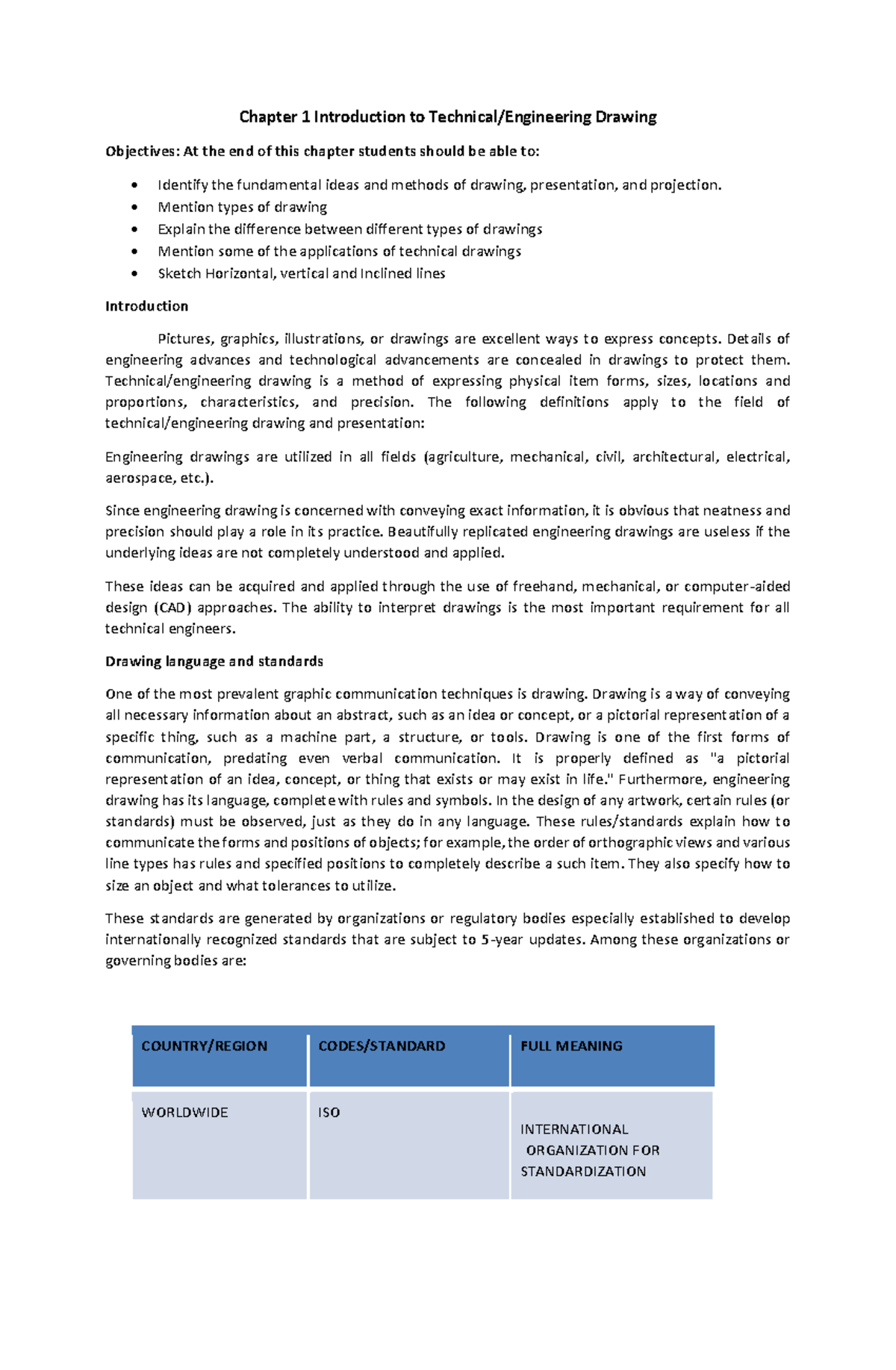 Chapter 1 TO 3 - Module for Drawing 111, states important ideas and ...