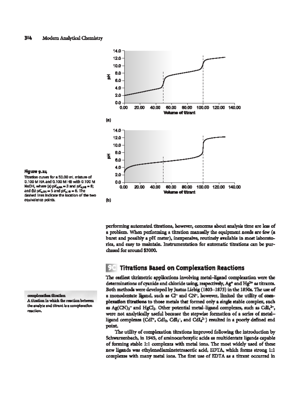 Titrations Based on Complexation Reactions - Analytic Chemistry - Studocu