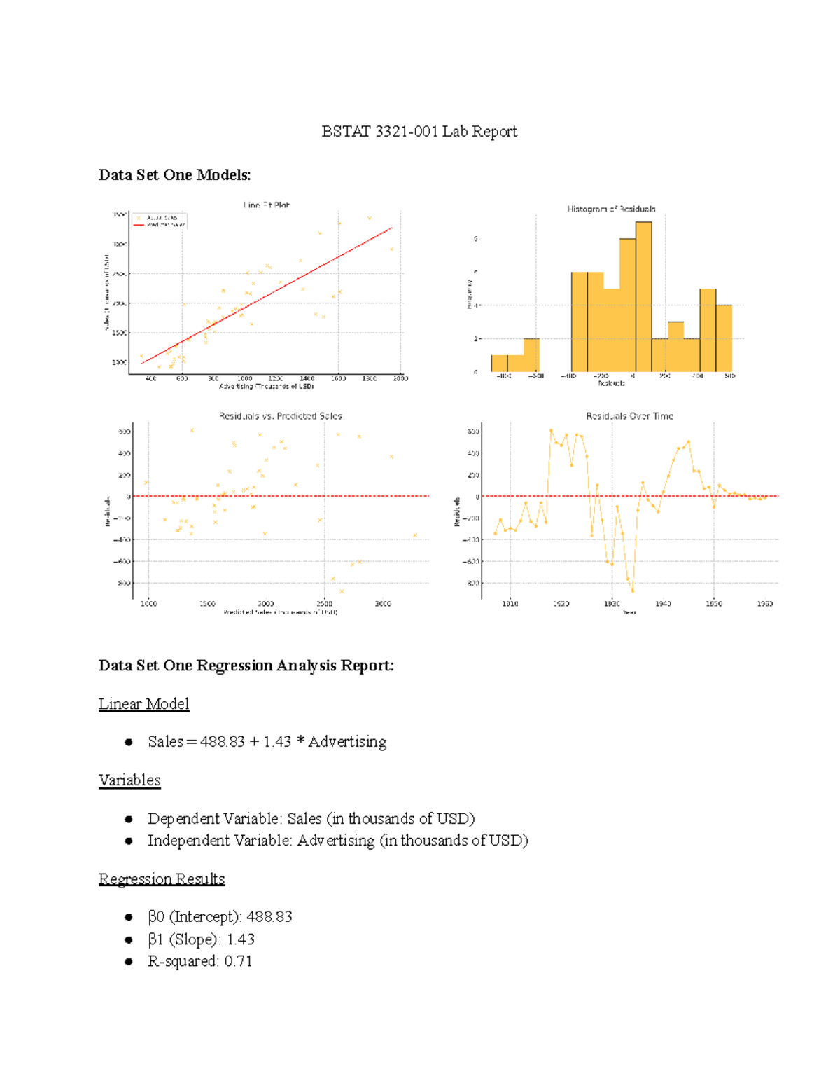 Bstat 3321-001 Lab Report - BSTAT 3321-001 Lab Report Data Set One ...