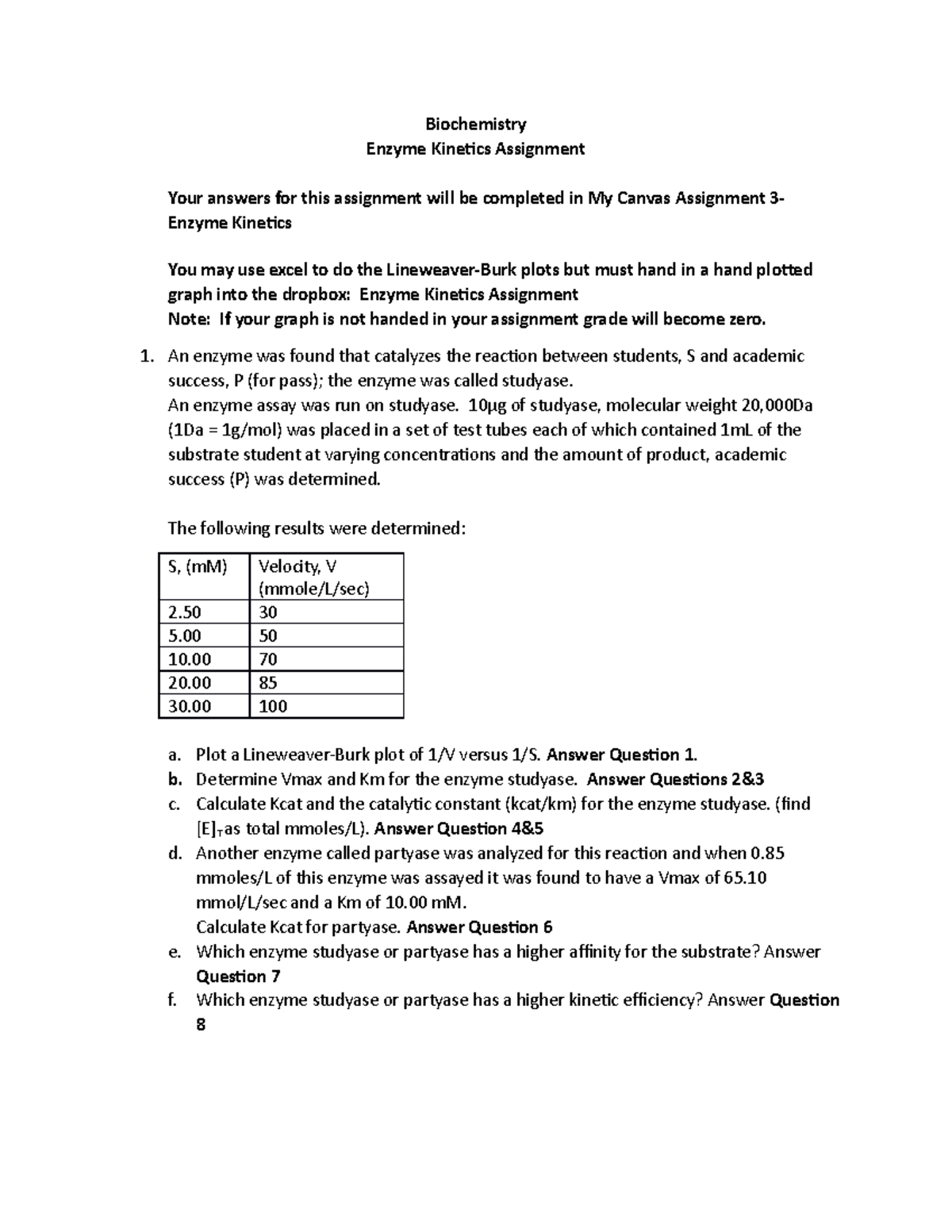 Enzyme kinetic assignment biochemistry CHEM10000 - CHEM10000 - Mohawk ...