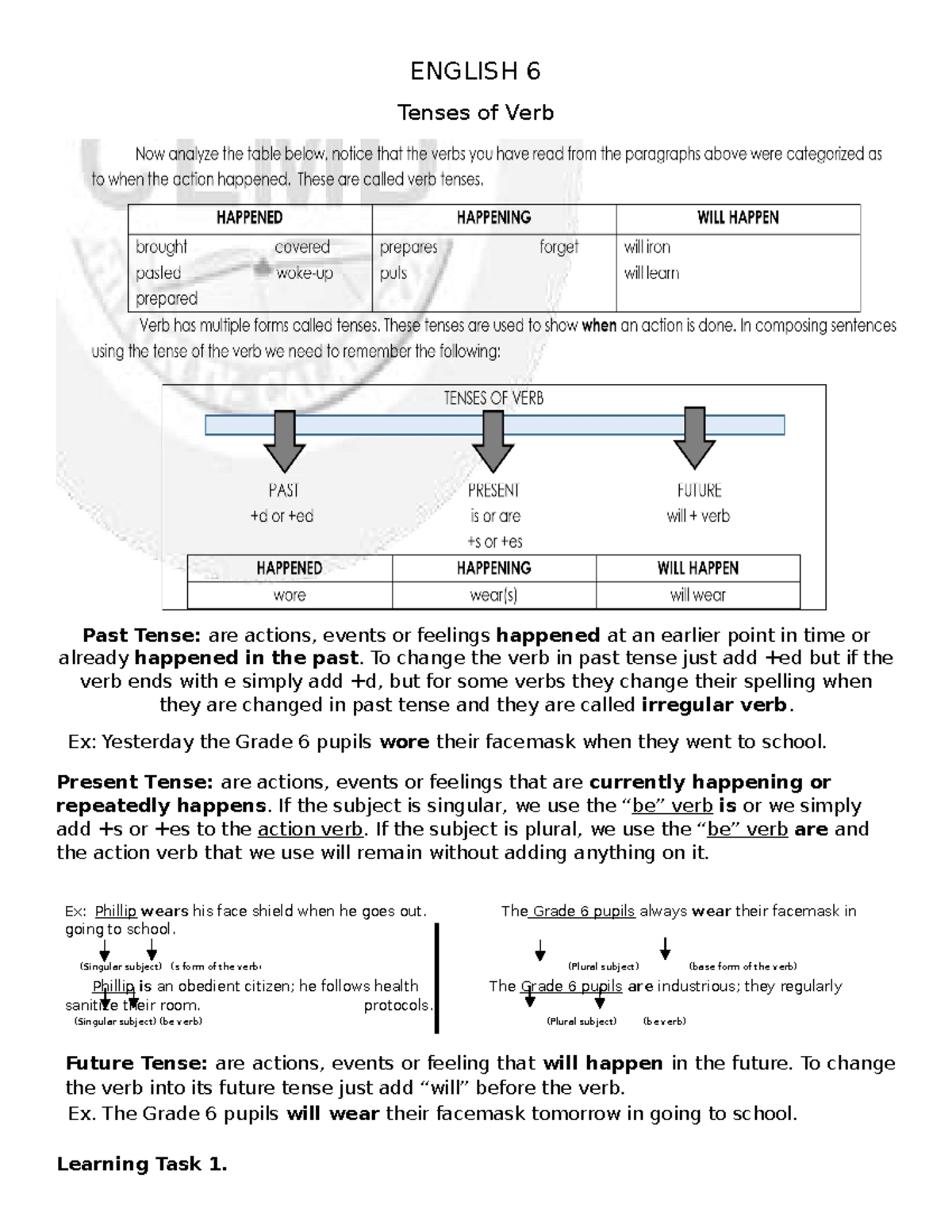 English 6 WEEK 3 - ENGLISH 6 Tenses of Verb Past Tense: are actions ...