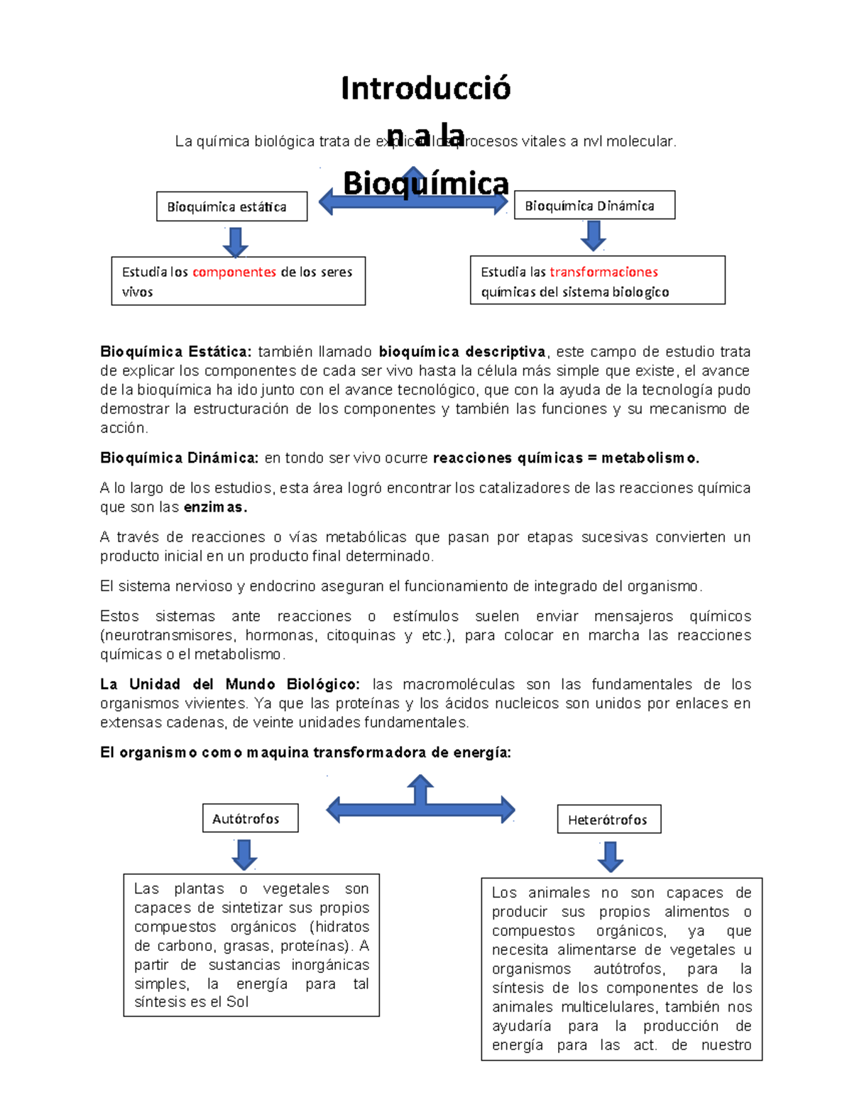 Intruducción de la bioquimica - La química biológica trata de explicar ...