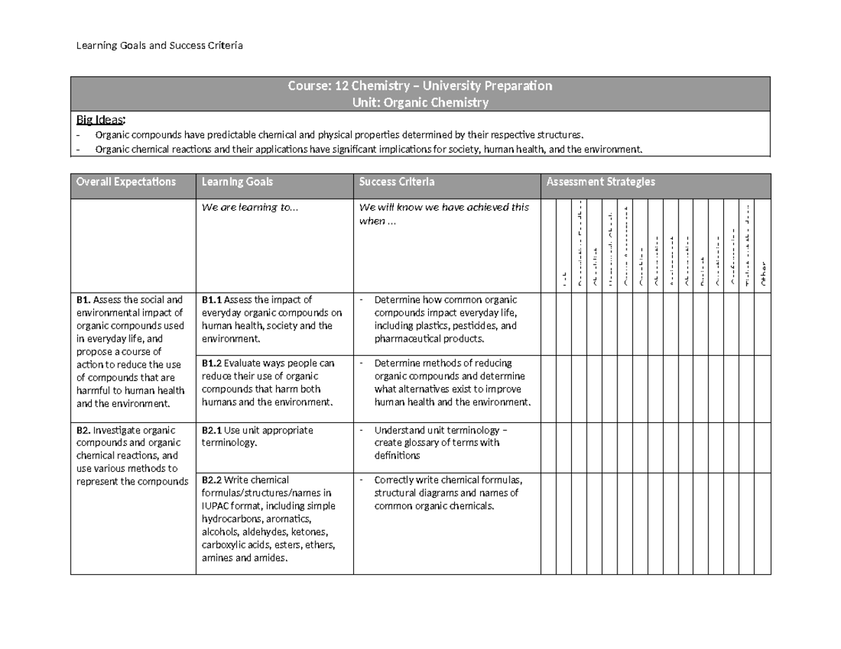 Learning goals and success criteria - organic chemistry - Learning ...