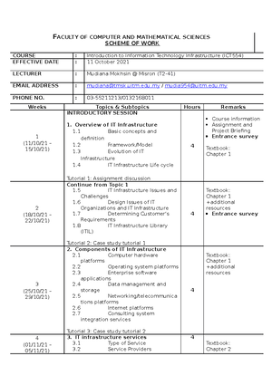 1-02B APU Internship Supervisory Project Log Sheet - Log Sheet ...