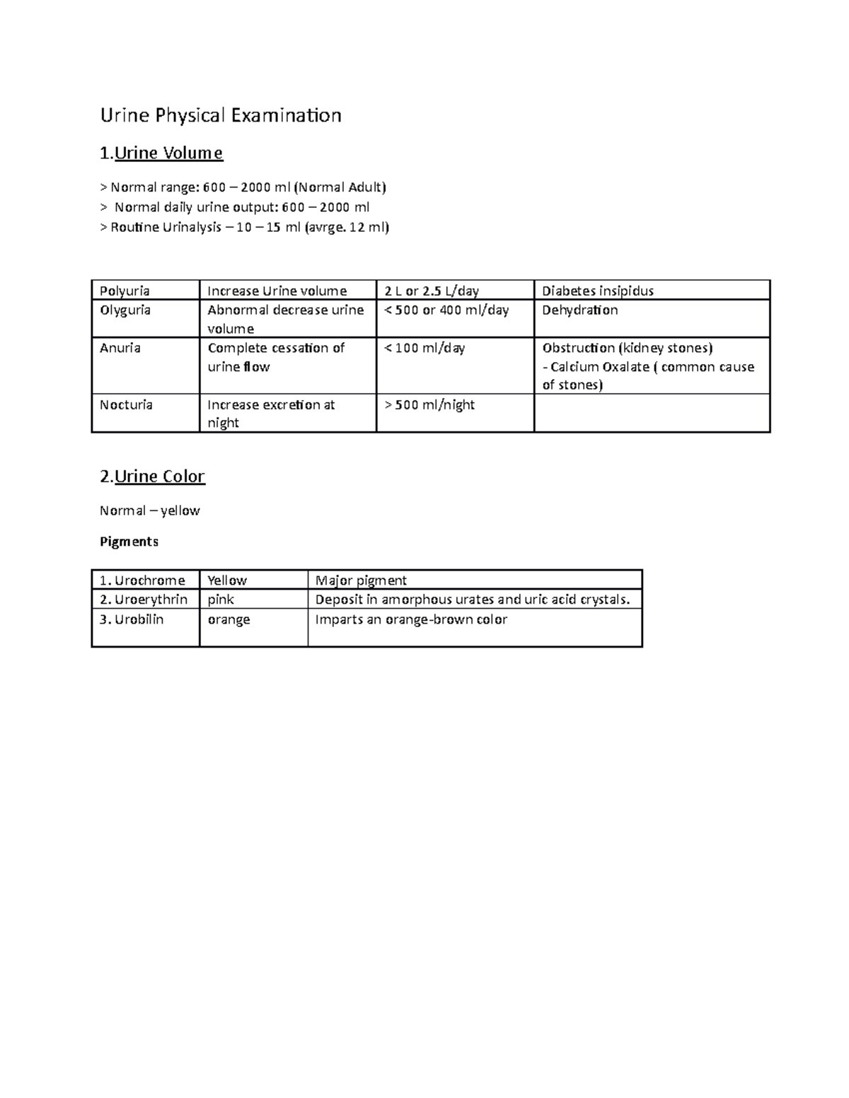 Week3 Physical Examination Of Urine