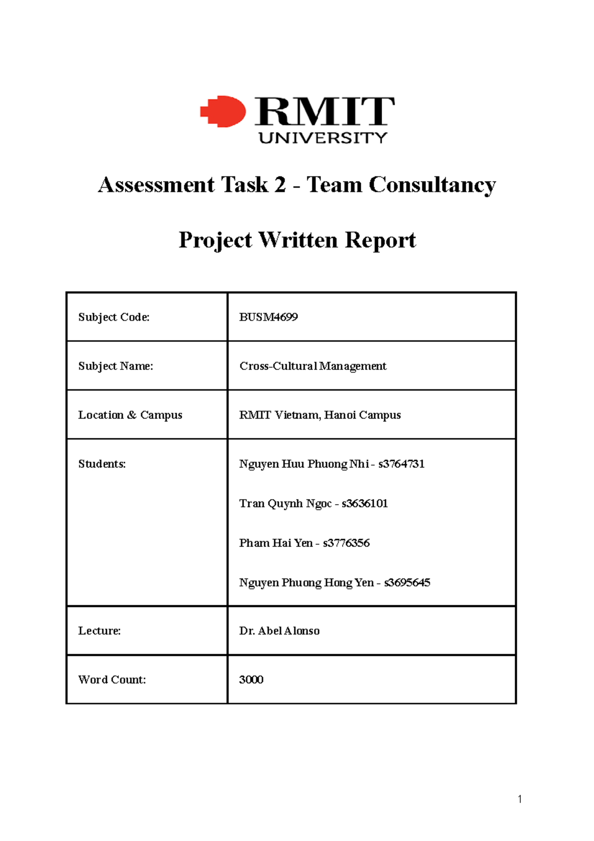 RMIT Cross Cultural Management Assignment 2 - Group Report - Assessment ...