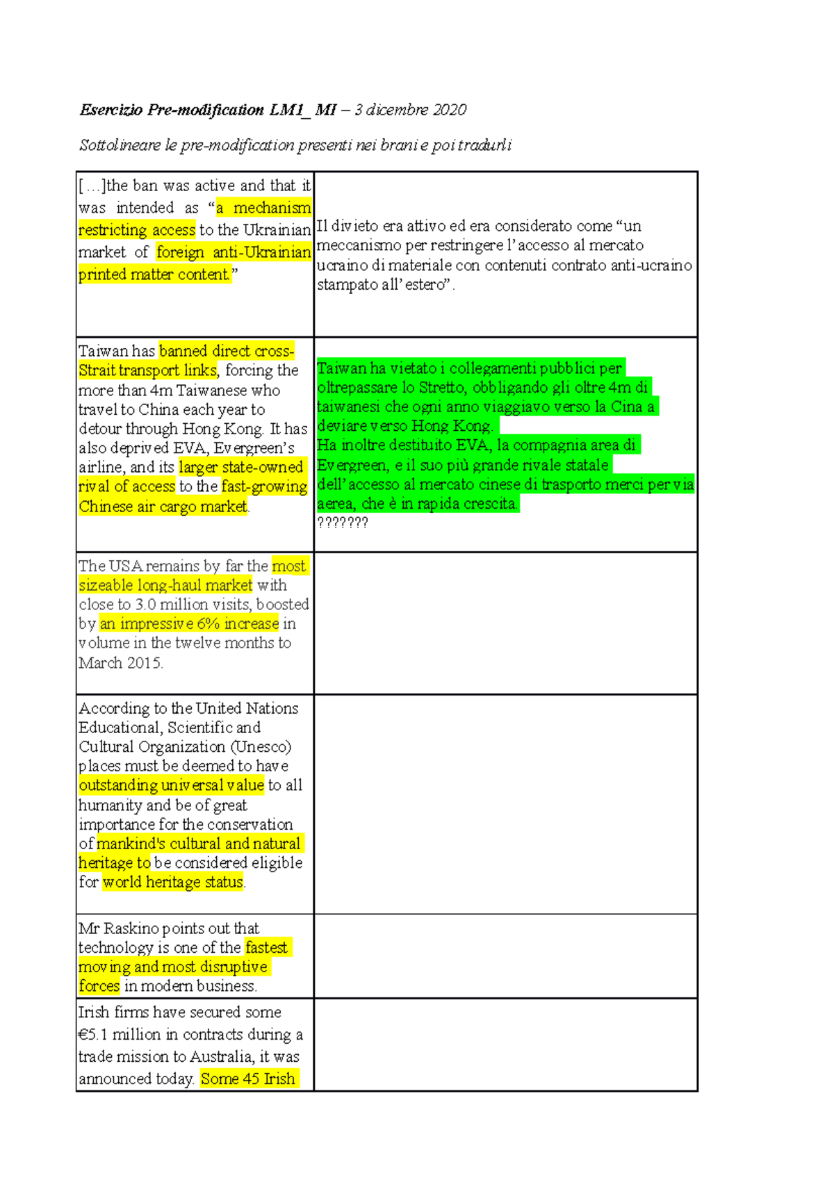 Pre-modification ex MI BB - Esercizio Pre-modification LM1 MI_ – 3 ...