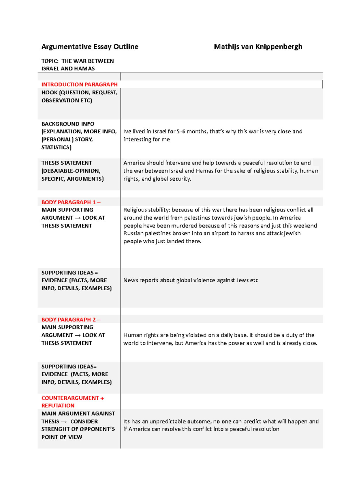 Argumentative Essay Outline - BODY PARAGRAPH 1 – MAIN SUPPORTING ...